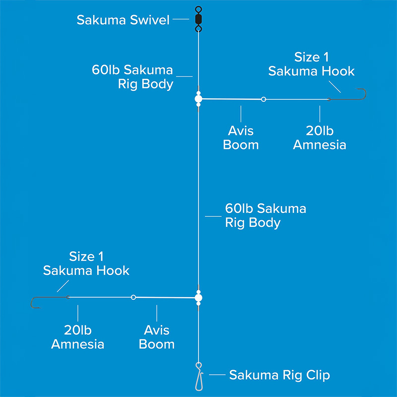 Sakuma 2 Hook Boom Rig - £3.49