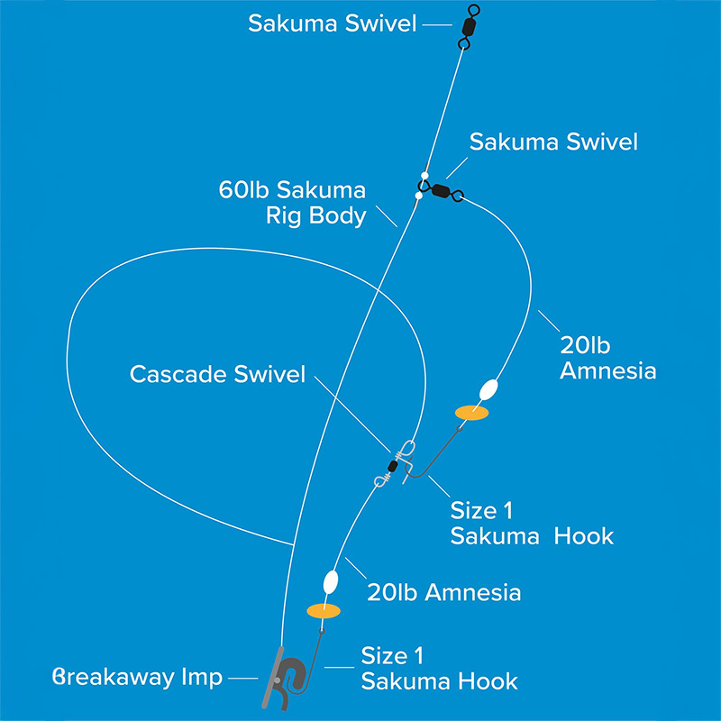 Sakuma 2 Hook Loop Rig - £3.99