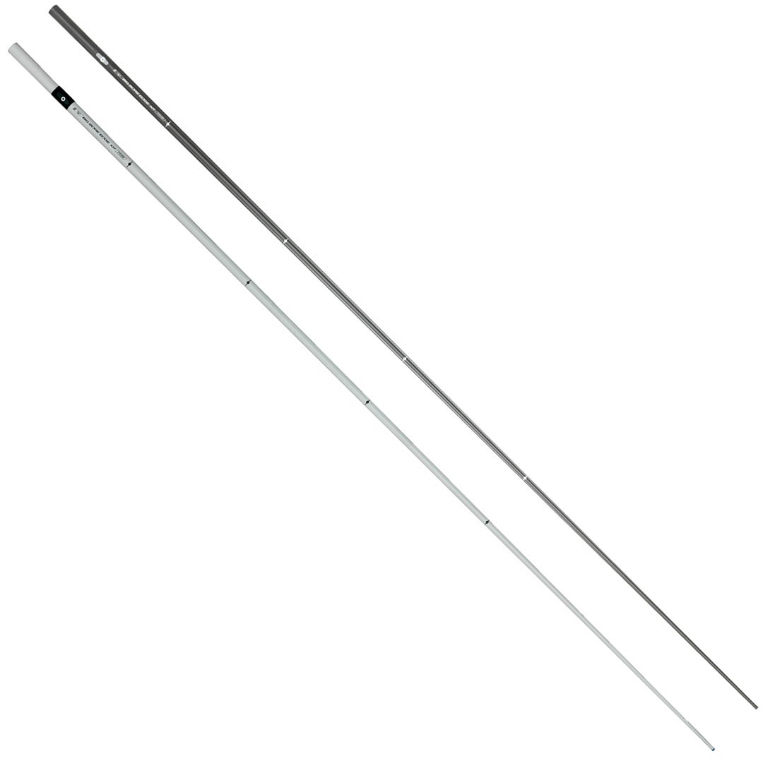 MAP TKS Big Bore Edge Kit - £54.99